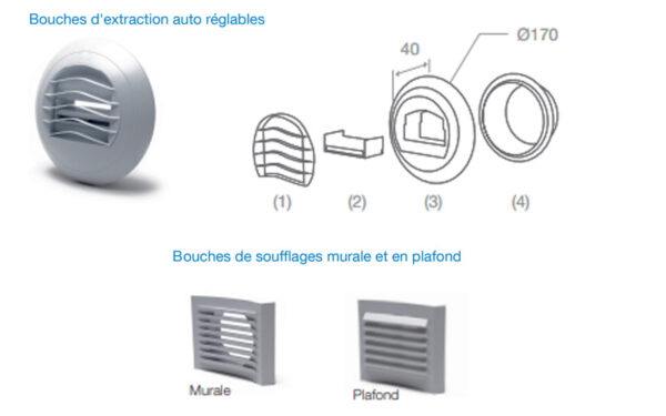 Bouches d’extraction et d’insufflation pour VMC double flux -MyDATEC